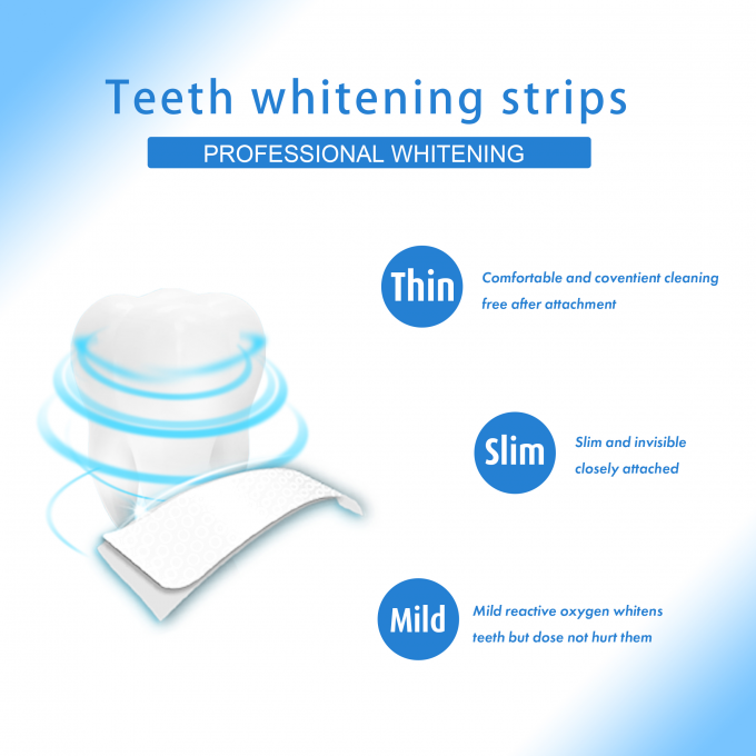 Mint Flavor Dental Whitening Kit Sachet Pack Bleaching Teeth Whitening ...